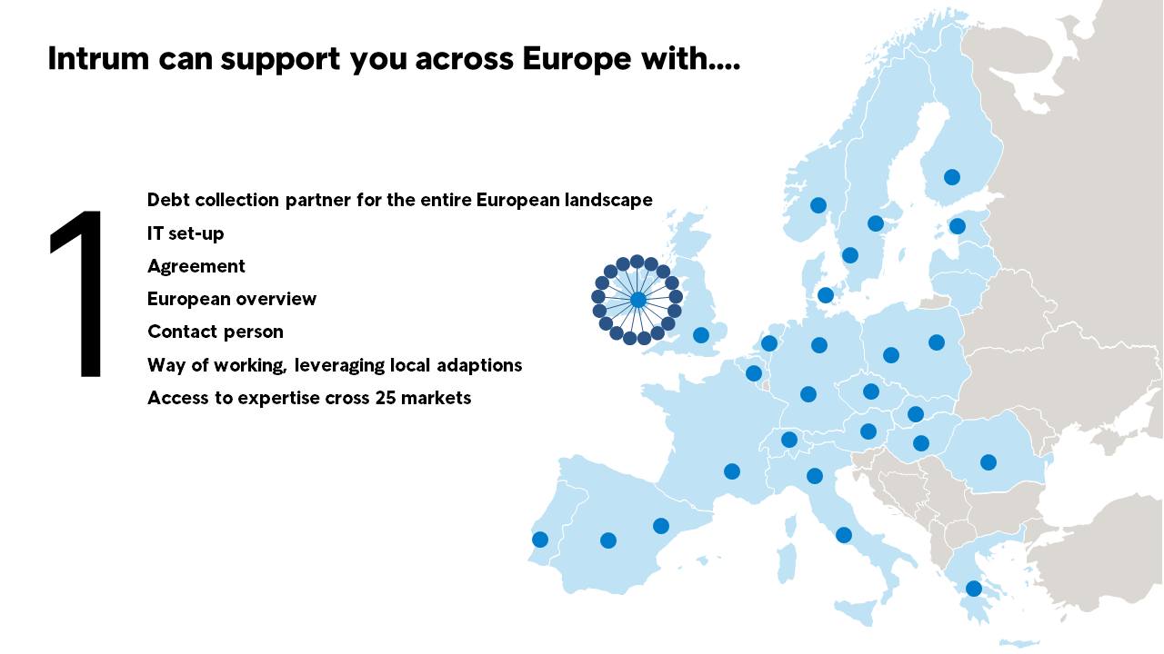 The leading debt collection agency | Intrum